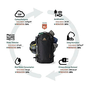 Verte 12 Unisex Alpine & Ski Pack, Carbon Bronze