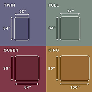 Sunbeam Royal Ultra Admiral Blue Heated Blanket - Twin