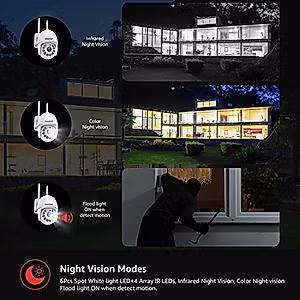 BOAVISION 5MP Security Camera Outdoor, Wireless WiFi IP Camera Home Security System 360° View,Motion Detection, auto Tracking,Two Way Talk,pan Tile Full Color Night Vision
