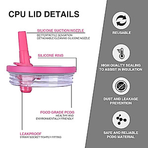 2 Pack 40 oz Tumbler Flip Straw Lid Replacement fit Only for Stanley Quencher, Spill Proof Splash Resistant Tumbler Lids for Stanley, Silicone Nozzle PCTG material (Black & Cream white)