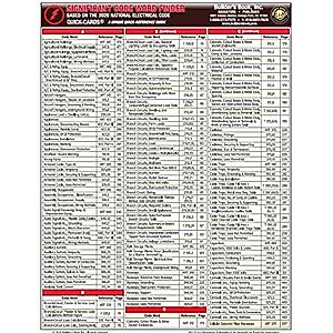 Significant Code Word Finder Quick-Card Based on the 2020 National Electrical Code