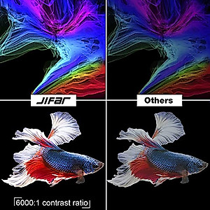 5G WiFi Bluetooth Projector, Support 1080P HD Mini Projector, Portable Outdoor Projector with Bag, Home Theater Video Projector, HDMI, USB, VGA, PC, TV Box, iOS & Android Phone