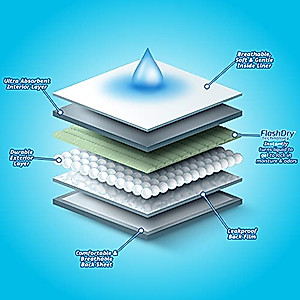 Disposable Male Dog Wraps with FlashDry Gel Technology, S 40 count