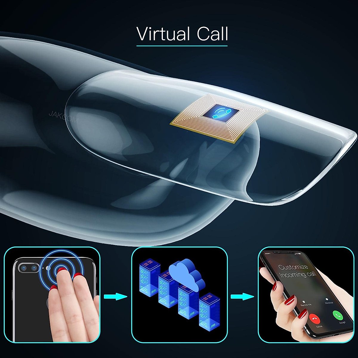 ZYZM N3 Smart Nail Art Chip Electronic Tactile NFC Sensor Internet of Things Nail Chip Wireless Sensor Virtual Call Compatible with Android, iOS Platform Smart Phone Sports Bracelet Watch