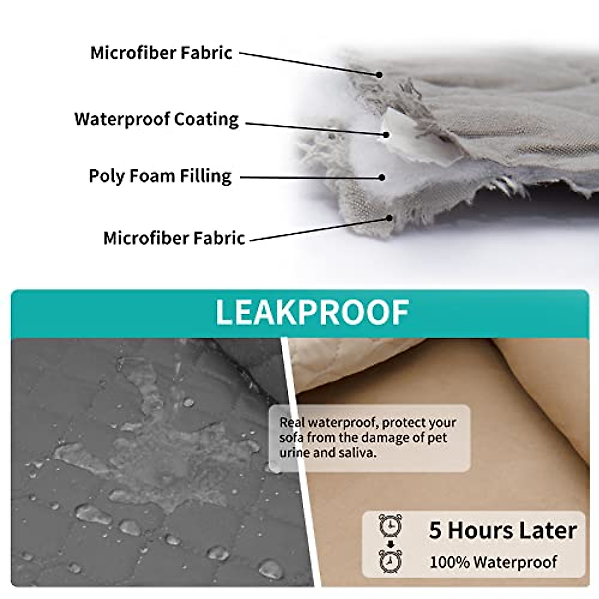 Easy-Going Waterproof Recliner Chair Sofa Cover with Pocket, 1-Piece Reversible Couch Cover for Recliner, Washable Protector with Elastic Straps for Dogs, Pets (Recliner Chair, Gray/Light Gray)