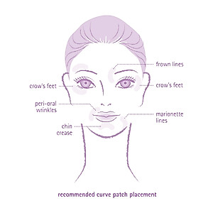 Toute Nuit Facial Wrinkle Patches, Face Tape, Curve, Fine Lines Around Eyes and Mouth, 48 Patches