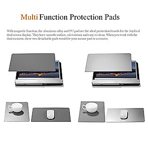 JoyReal Portable Monitor for Laptop Mac USB Dual Laptop Screen Extender 14'' FHD 1080P Second Travel Display for 16.2'' Mackbook Pro(2021/2023)