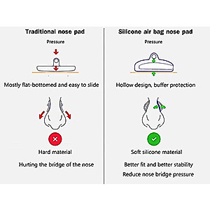 Eyeglasses Nose Pads,Soft Silicone Screw-in Nose Pads Nose Piece for Eyeglassses Sunglasses for Oakley Conductor,Nosepads Repair Kits(14mm,5 Pairs)