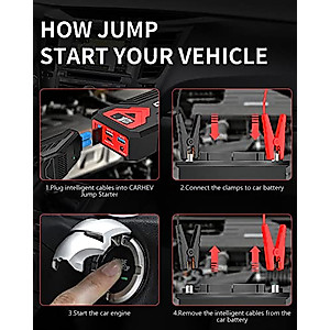 CARHEV 3000A Jump Starter, 24000mAh Car Battery Jump Starter (up to 8.0L Gas and 8.0L Diesel Engine) Battery Jumper Starter Portable, 12V Car Jumper Starter Portable with LED Light and USB QC 3.0