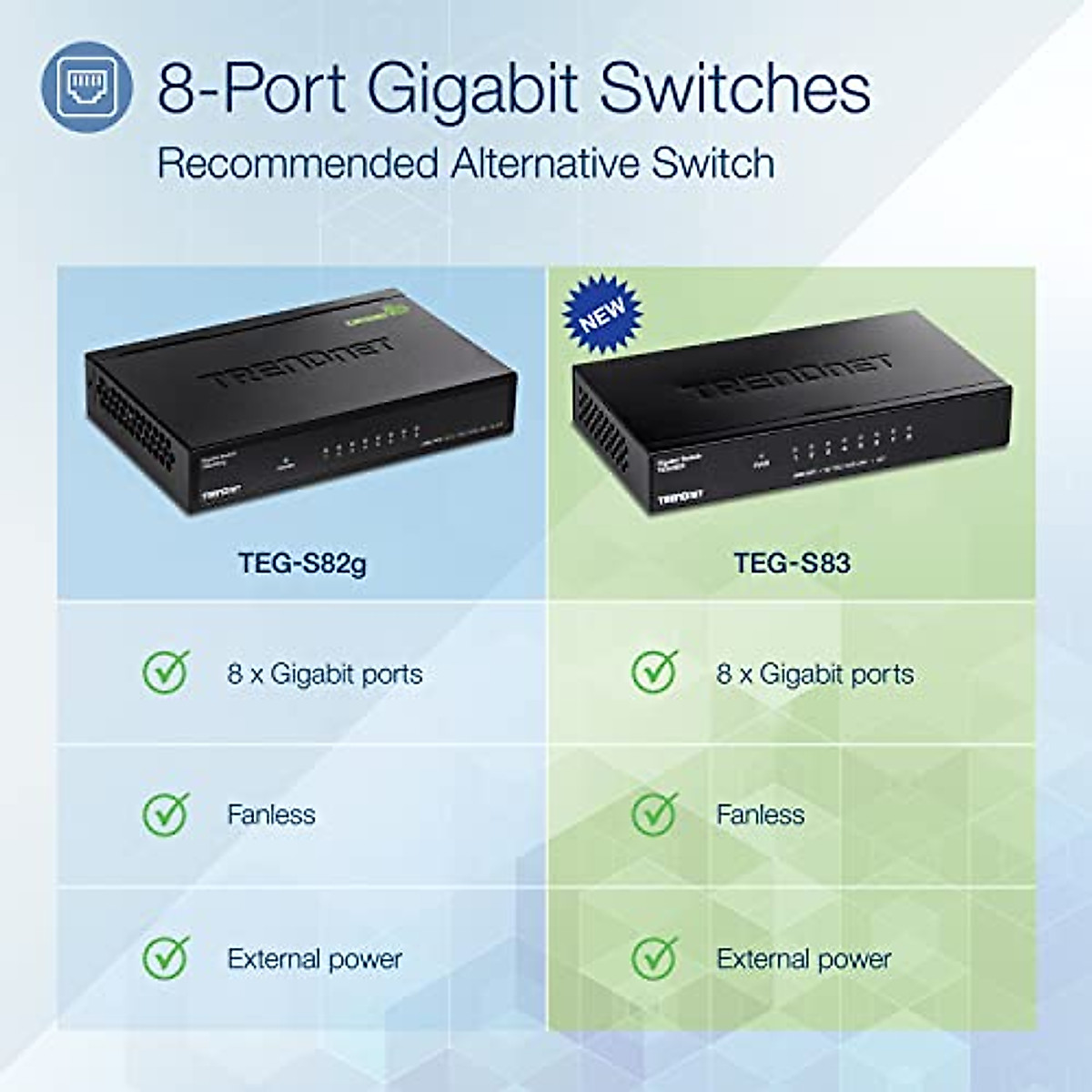 TRENDnet 8-Port Gigabit Desktop Switch, TEG-S83, 8 x Gigabit RJ-45 Ports, Ethernet Splitter, 16Gbps Switching Capacity, Fanless Design, Metal Enclosure, Lifetime Protection, Black