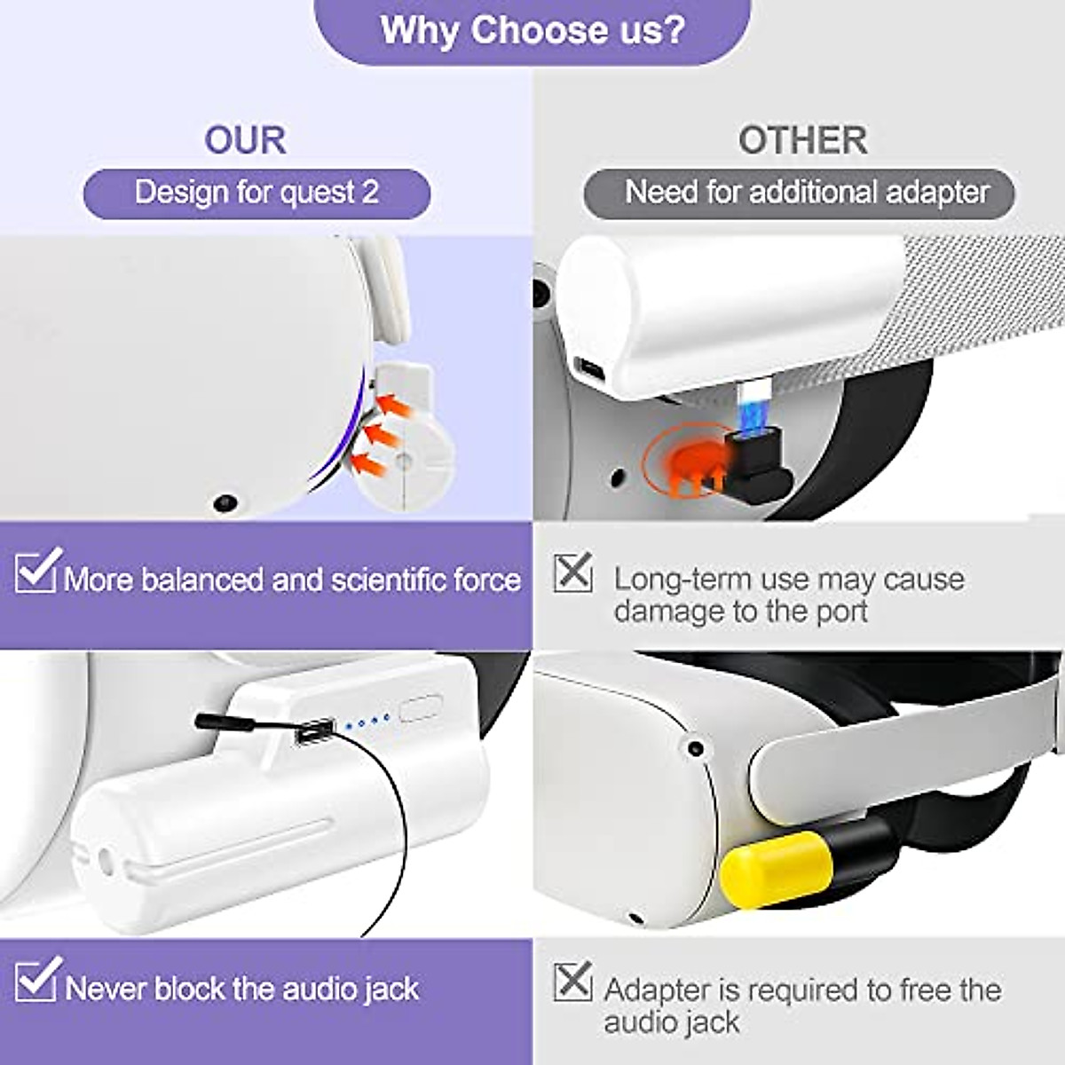 Kuject Battery Pack for Quest 2 and Quest, 5000mAh Lightweight Power Bank for Extra 2-4 Hours Playing time, Rechargeable Accessories with Power Indicator 2 Pack