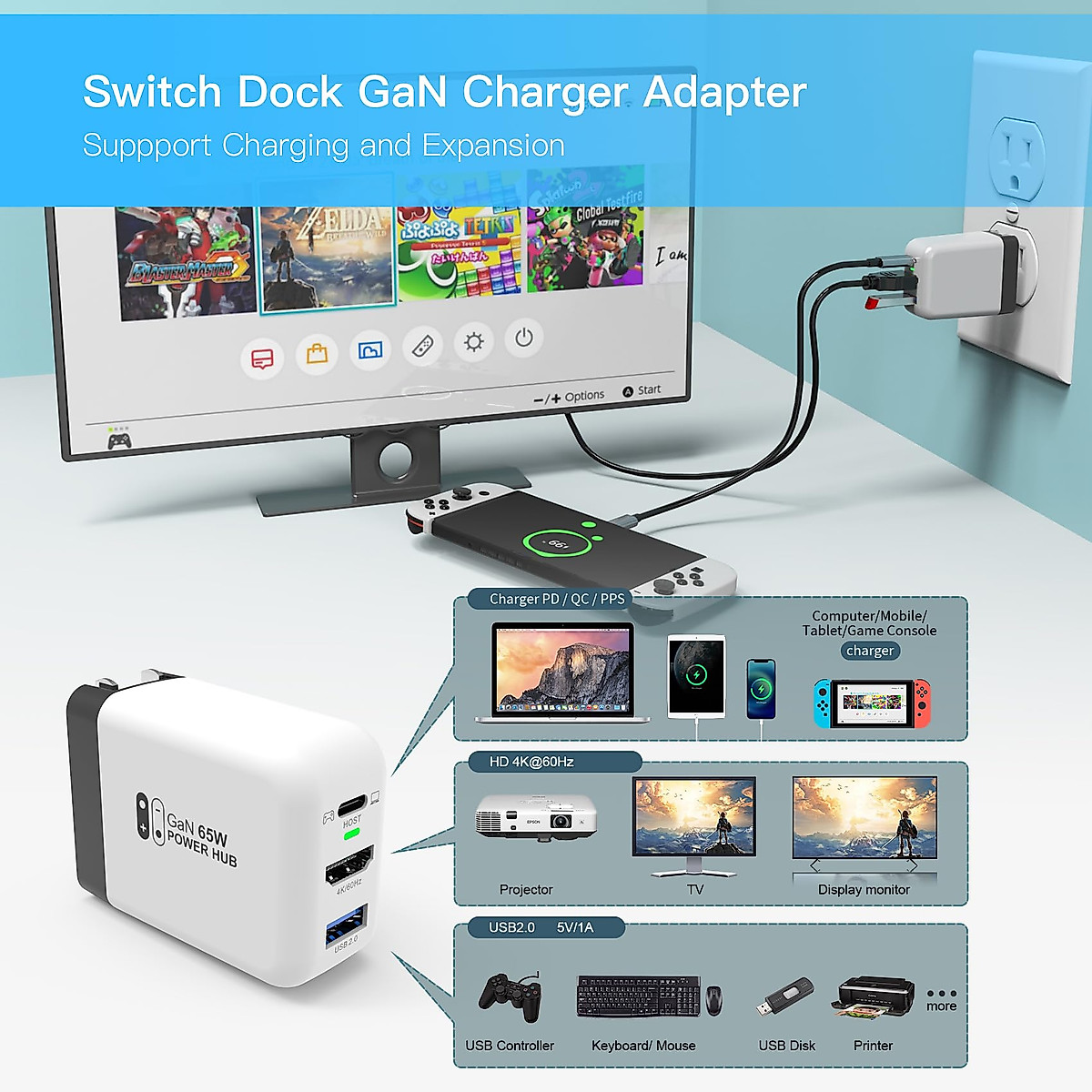 Mirabox 65W Portable Dock Charger for Nintendo Switch, Compatible with Switch OLED/Steam Deck/ROG Ally/Samsung Dex/iPad/MacBook, 4K 60Hz USB C TV Docking Station, Support Charging and HDMI Output