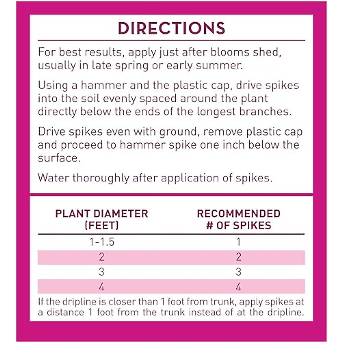 Jobe’s 04101 Fertilizer Spikes, Azalea, Camellia, and Rhododendron, Includes 10 Spikes, 16 ounces, Brown