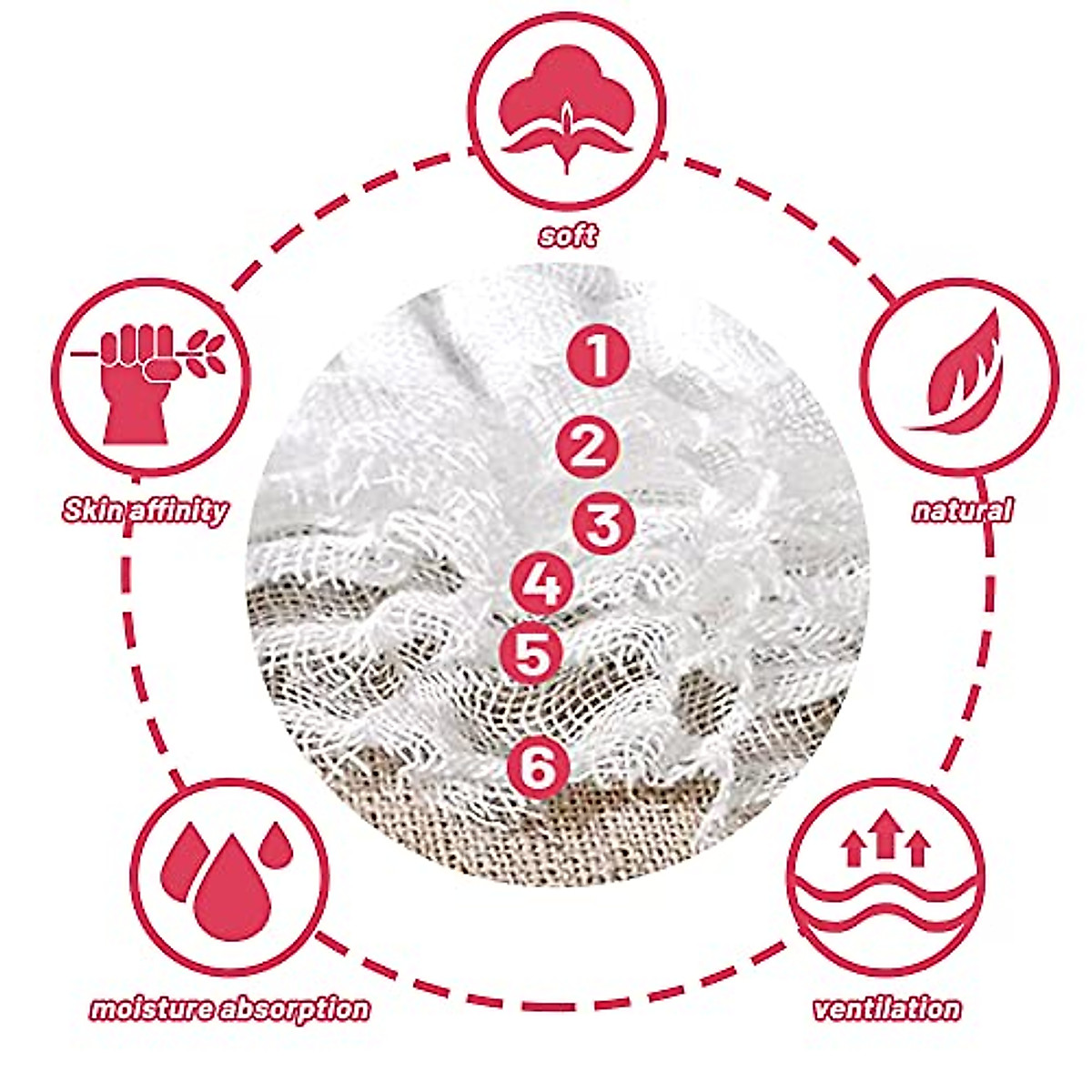 GROBRO7 5Pcs Burp Cloths Baby Bibs Muslin Burping Bid for Babies with Strawberry Flamingo Cotton Large Towels in 6 Layers Extra Absorbent Soft Machine Washable Nursery Newborn Gift 7x18.5inch