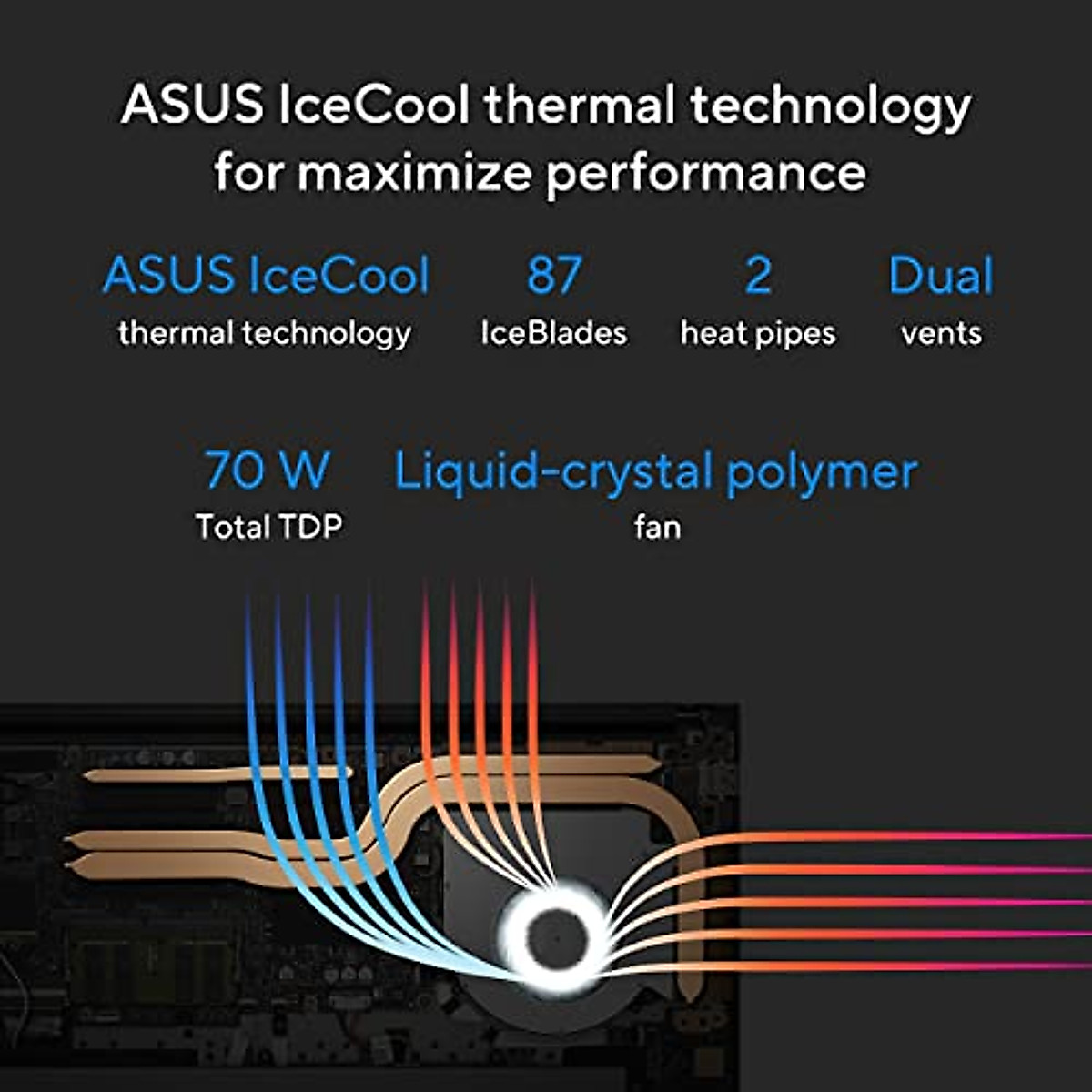 ASUS Vivobook 14X Laptop, 14” WUXGA Display, Intel Core i5-13500H CPU, NVIDIA GeForce RTX 2050, 8GB RAM, 512GB SSD, Windows 11 Home, Indie Black, K3405VF-DS51