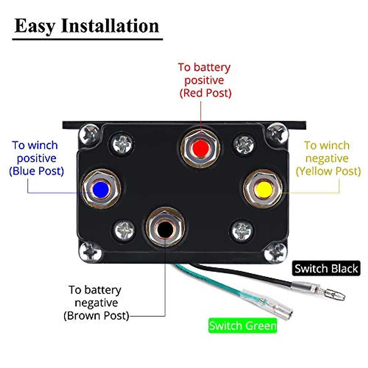 WATERWICH 12V 250A Winch Solenoid Relay Contactor with 6 Protecting caps Universal for ATV UTV 1500-5000lbs Winch (250A)