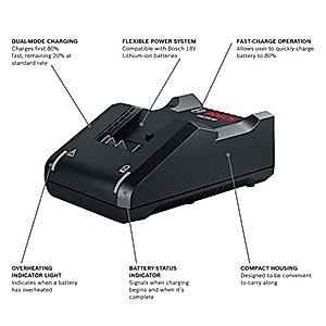 Bosch GXS18V-15N15 18V Starter Kit with (1) CORE18V 4.0 Ah Compact Battery