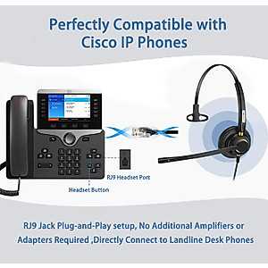 Arama Phone Headset with Noise Canceling Microphone Mute Switch RJ9 Telephone Headset Compatible with 6941 7841 7861 7941 7942 7945 7960 7961 7962 7965 8811 Office Landline Phones (A800C)