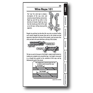 Rigging Handbook 4th Edition