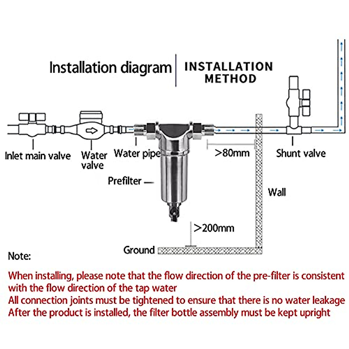 CJGS Prefilter - Spin Down Sediment Water Filter,Central Prefilter Whole House Water Filter Purifier System 3T/h for Whole House Reusable Spin Down Sediment Filter
