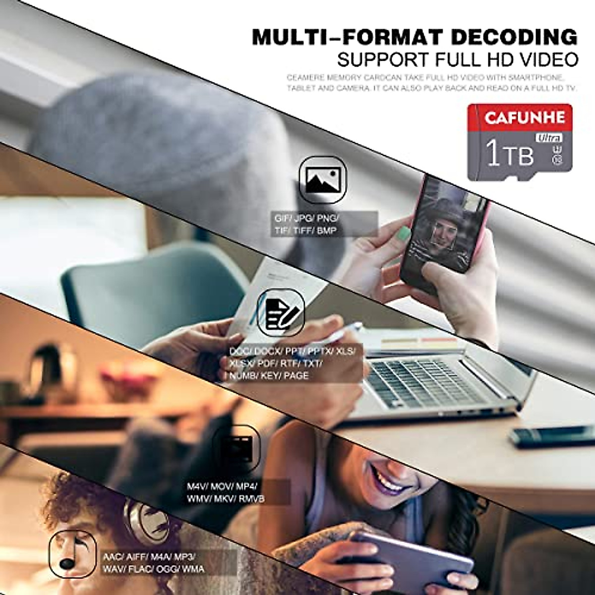 1024GB Micro SD Card for Phone,Micro Memory SD Cards 1024GB for Camera Computer with SD Card Adapter for Computer Game Console, Surveillance, Drone