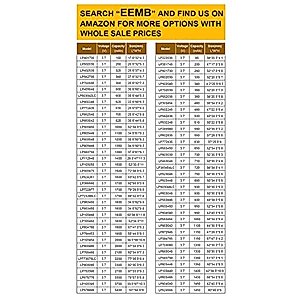 EEMB Lithium Polymer Battery 3.7V 820mAh 653042 Lipo Rechargeable Battery Pack with Wire JST Connector for Speaker and Wireless Device- Confirm Device & Connector Polarity Before Purchase