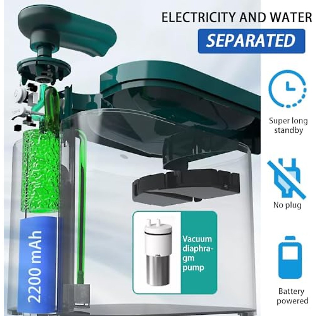 SmartTail Cat Water Fountain,Pet Water Fountain for Cats Indoor Battery Operated,74oz/2.2L Automatic Dog Water Dispenser with a Filter,Water Level Window,BPA-Free, Green