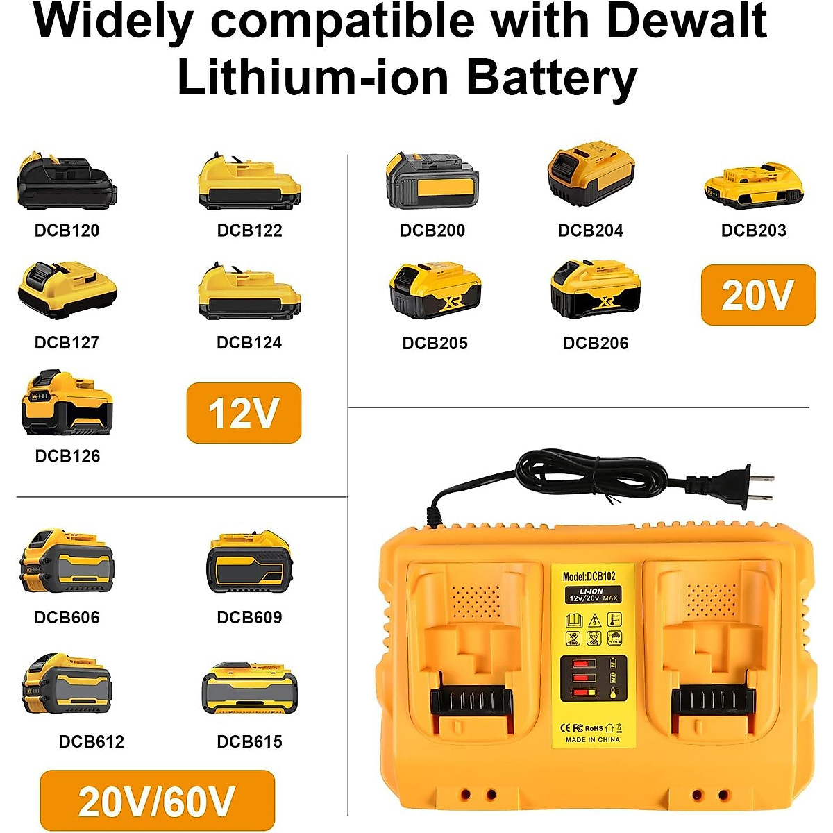 TeenPower 12/20V Max Battery Charger Replacement for Dewalt DCB102 Compatible with 12V 20V Max Lithium Battery DCB124 DCB203 DCB204 DCB606, 2-Port Simultaneous Charging