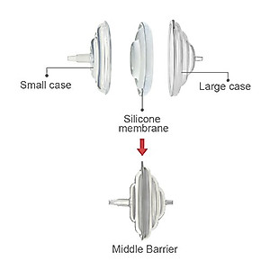 Maymom Tubing Kit for Freemie Cups to Connect to Spectra S1, S2/Avent/Ameda Pumps