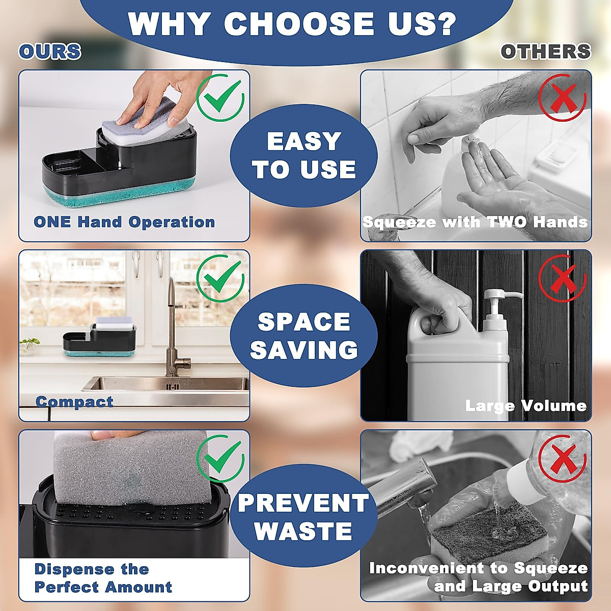 Obsoorth 20 Ounces Dish Soap Dispenser for Kitchen Sink with Sponge Holder 3 in 1 Easy Refill Dishwashing Caddy Liquid Detergent Pump Organizer on Bathroom Counter, Black