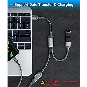 Itramax USB Splitter Y Cable 1FT,USB 1 Male to 2 Female Extension Cord Connector,Dual Double USB Port Extender Hub,Data&Charger Power Split Adapter for Mac,Car,Laptop,PC,Xbox One Series X/S,PS4,PS5