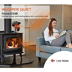 HAWCAFU Wood Stove Fan Heat Powered Fireplace Fan 3 Blades Stove Fan for Log Burner/Wood burning Stove/Fireplace