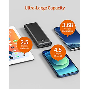 AIDEAZ Wireless Power Bank Portable Charger, USB-C 20000mah Battery Pack Fast Charging with LCD Display, Powerful Portable Charger compatible with iPhone12 Mini/12/12 Pro/12 Pro Max/11 Pro/XS and More