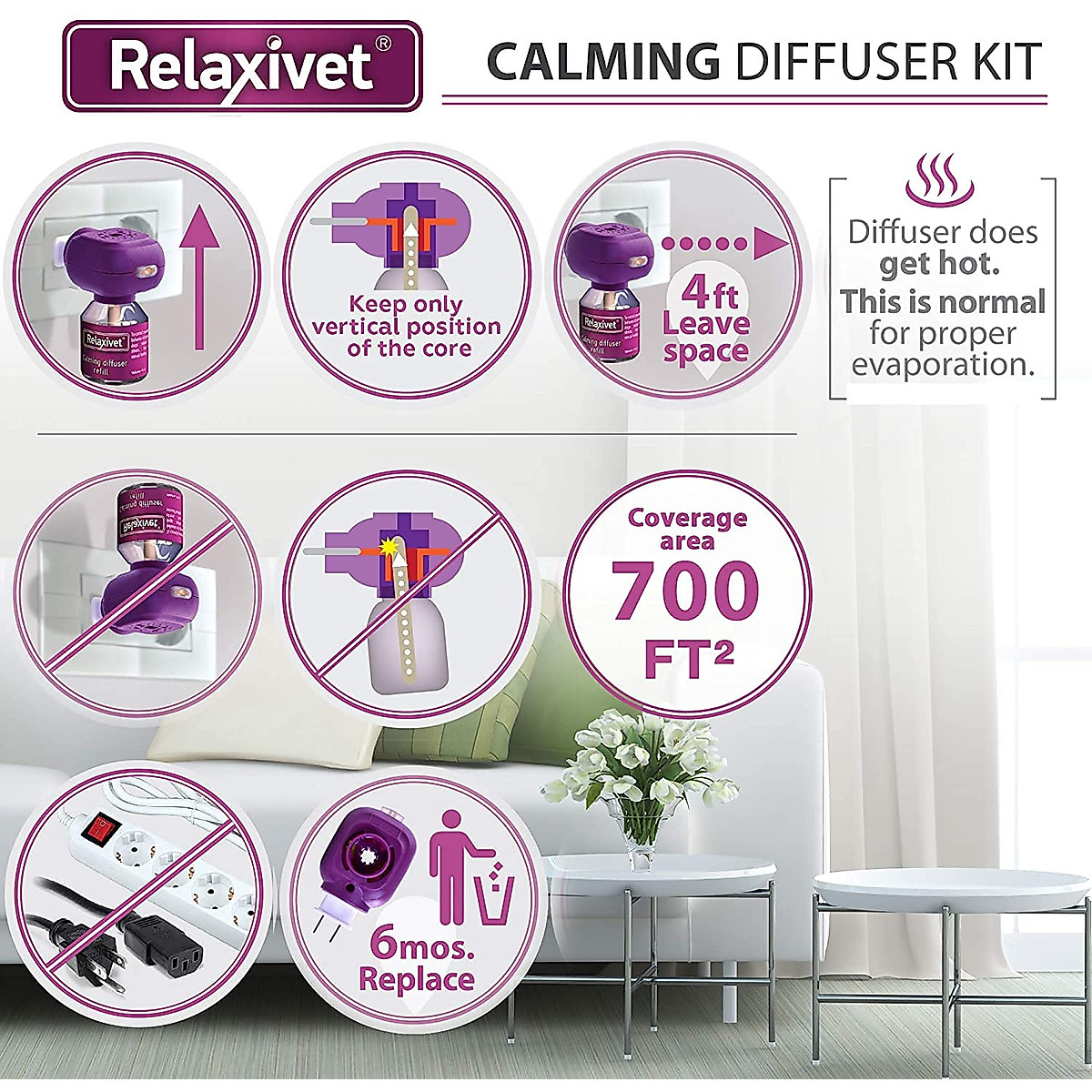 Cat Calming Pheromone Diffuser Kit | Improved DE-Stress Formula | Anti-Anxiety Treatment for Cats | Reduces Stress, Scratching, Fighting & Other Problematic Behavior (2 Diffusers + 2 Refills)