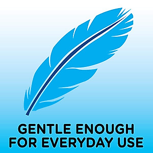 Amazon Brand - Solimo 2-in-1 Dandruff Shampoo & Conditioner, Gentle and pH Balanced, 14.2 fl oz