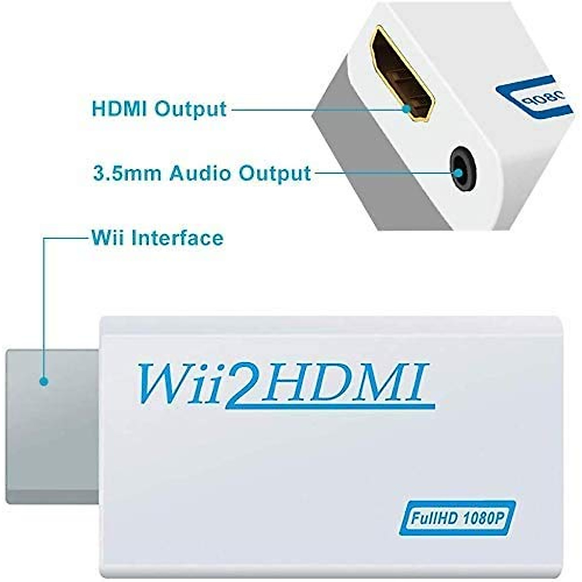 CHS Goodeliver Wii to Hdmi Connector/Converter/Adapter, 1080p Output Video, 3.5mm Audio - Supports All Wii Display Modes, White
