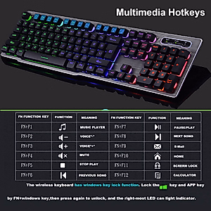 Rechargeable Gaming Keyboard Mouse Combo,2.4G Wireless Backlit Mechanical Feeling Ergonomic Keyboards with Optical Mice Set for Computer Game (Black)