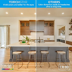 TORCHSTAR PAR30 Long Neck LED Bulb, CRI90+ Dimmable LED Spotlight Bulbs, 8W=75W, 3000K Warm White, UL & ES Listed, 800LM Super Bright, for Recessed Trim Lighting, Track Light, Pack of 6