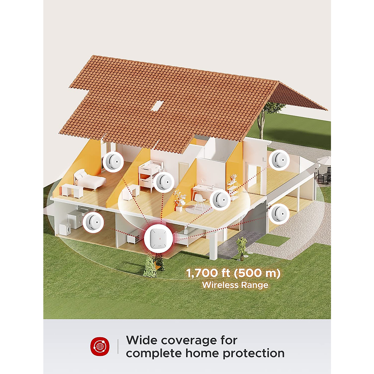 X-Sense Smart Smoke Detector with SBS50 Base Station, Wi-Fi Smoke Alarm Compatible with X-Sense Home Security App, Wireless Interconnected Mini Fire Alarm, Model FS31