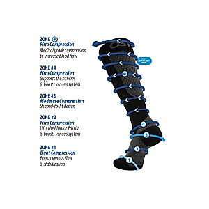 OrthoSleeve Compression Socks 20-30mmHg with Plantar Fasciitis Support - Large - White