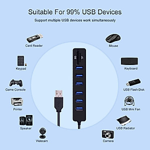 WskLinft USB Adapter Station Converter with Long Cable All in One USB Port Expander for Office