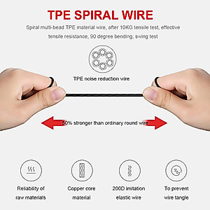 Wired Gaming Headset,in-Ear Earphones,Noise Cancelling Stereo Game Earbud,Microphone for Cellphones PC PS4