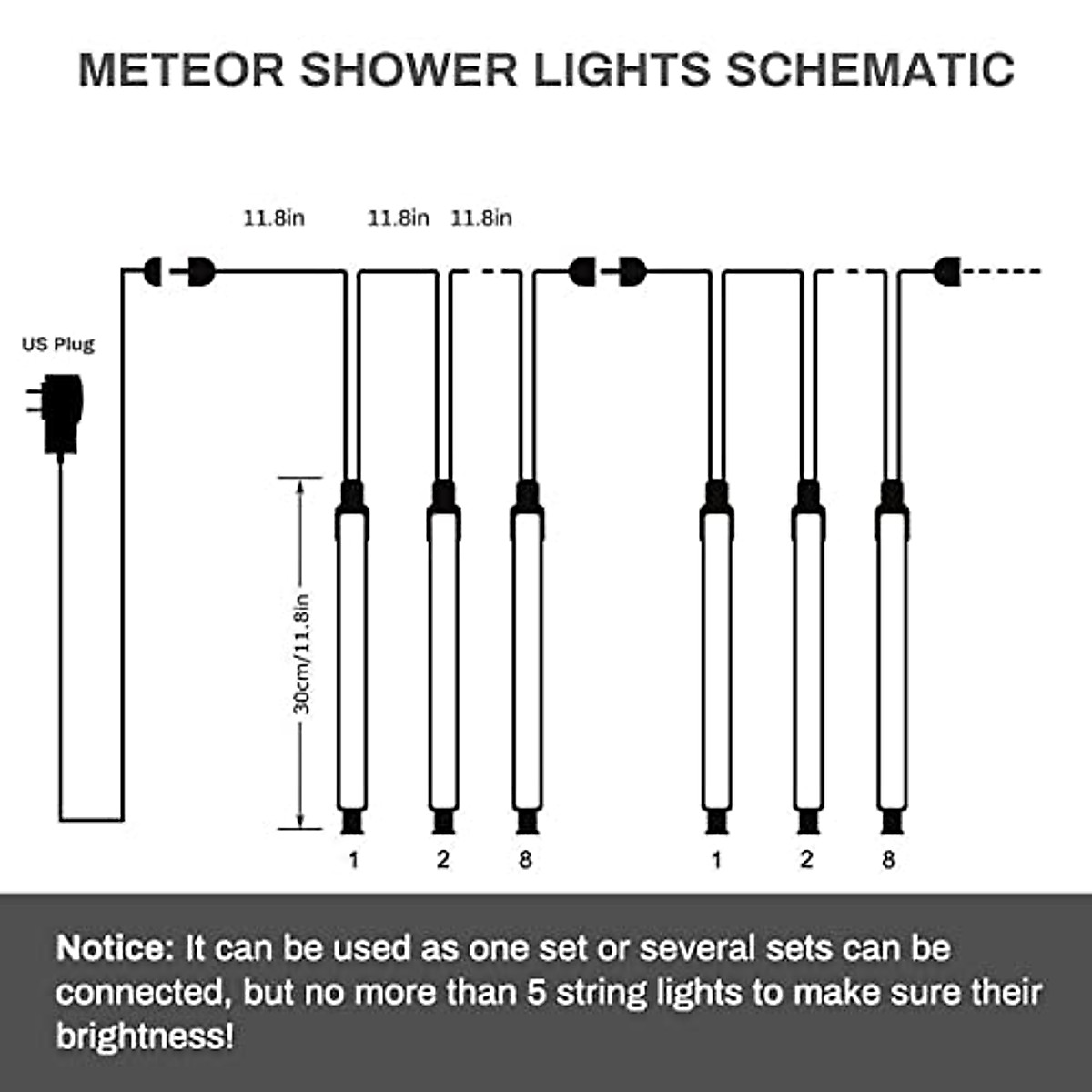 Number-One Meteor Shower Lights, LED Falling Rain Lights 30cm 8 Tube 192 LEDs Falling Raindrop Light, Waterproof Icicle Snow Fall String Lights for Xmas Tree Parties Wedding Garden, Red