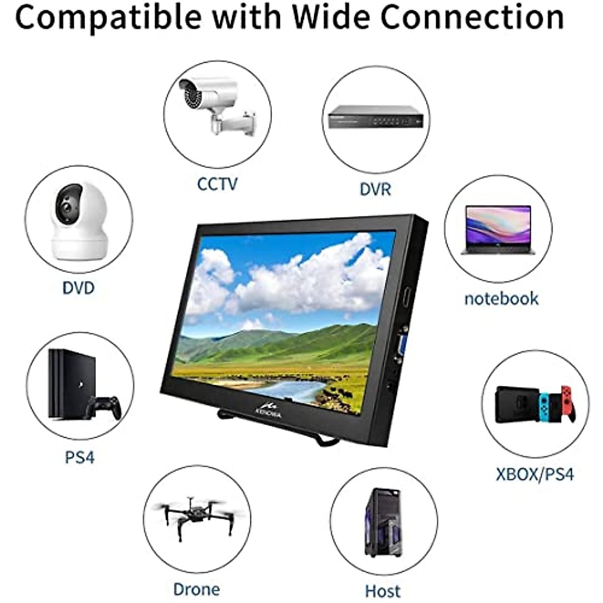 Kenowa 13.3 inch Portable Monitor, PC 16:9 Display with HDMI VGA External Screen for Raspberry pi/Computer/Laptop/PS3/PS4 Xbox,Built-in Stand,HD Resolution 1366x768 60HZ