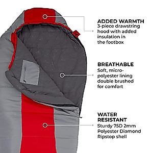 TETON Sports Tracker, 5 Degree Sleeping Bag; Lightweight, Warm Mummy Sleeping Bag, Camping, Backpacking, Hiking