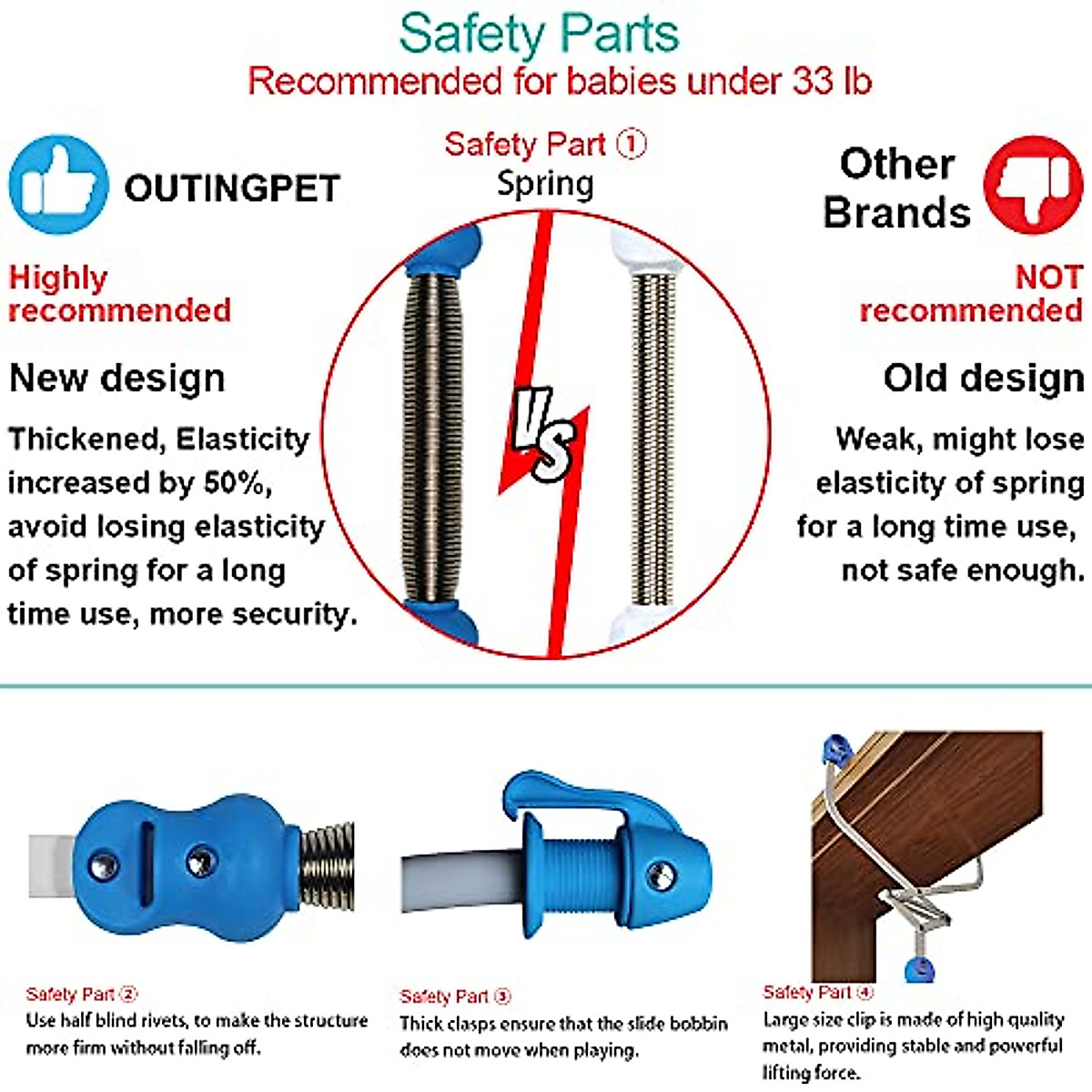 OUTINGPET Doorway Jumper Swing Bumper Jumper Exerciser Set with Door Clamp Adjustable Strap for Toddler Infant 6-24 Months