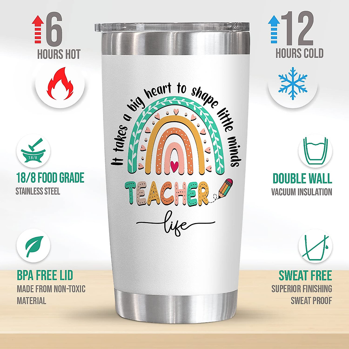 OASSIE Teacher Appreciation Gifts For Women, Teachers Day, Birthday, Christmas, Valentines Day, Graduation Gifts, Teacher Supplies, Thank You Gifts For Teacher, 20oz Stainless Steel Tumbler