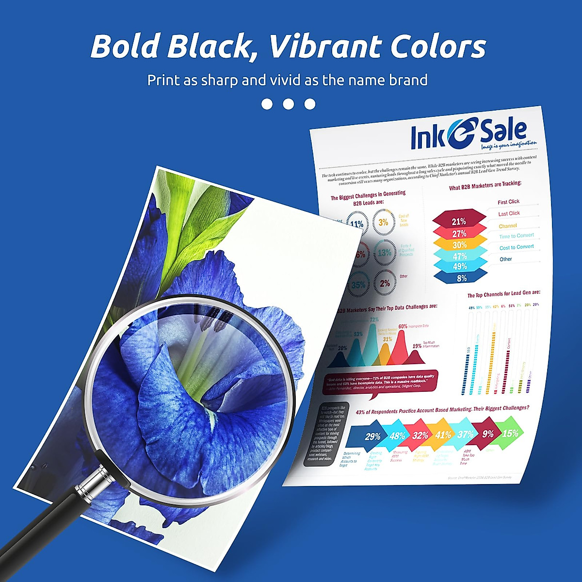 INK E-SALE 5-Pack Remanufactured Toner Cartridge Replacement for HP 128A CE320A CE321A CE322A CE323A Canon 116 Toner Ink Set for HP LaserJet CP1525n CP1525nw CM1415fn CM1415fnw MF8080Cw Printer