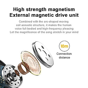 MOHALIKO Wireless Earbuds, L13 TWS Bluetooth 5.0 Wireless HiFi Music Earphones Waterproof Sports Earbuds for Work, Home Office Black