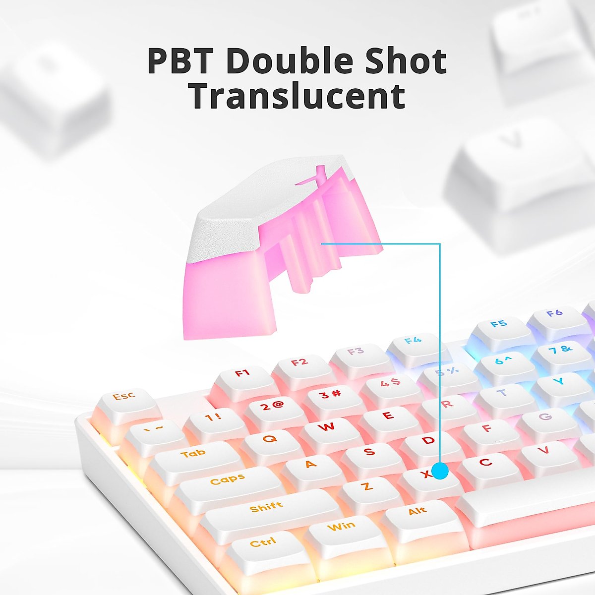 Ussixchare PBT Pudding Keycaps Set 117 Keys, Double Shot Translucent XDA Profile for ISO & ANSI Layout 61/68/84/87/104 Keys Mechanical Keyboard
